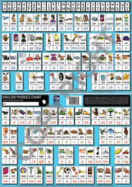 Thrass - THRASSAfrica: Teaching Handwriting, Reading & Spelling Skills