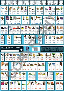 Thrass - THRASSAfrica: Teaching Handwriting, Reading & Spelling Skills