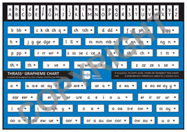 Thrass - THRASSAfrica: Teaching Handwriting, Reading & Spelling Skills