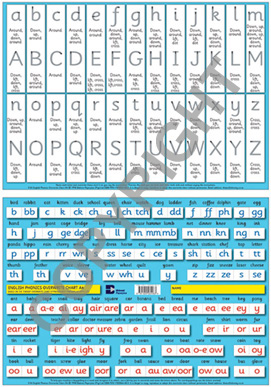 Thrass - THRASSAfrica: Teaching Handwriting, Reading & Spelling Skills