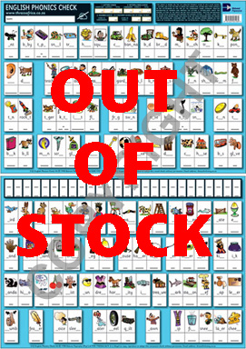 Thrass Chart PDF Phonics Literacy, 58% OFF