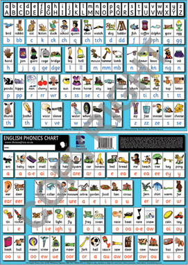 Thrass - THRASSAfrica: Teaching Handwriting, Reading & Spelling Skills