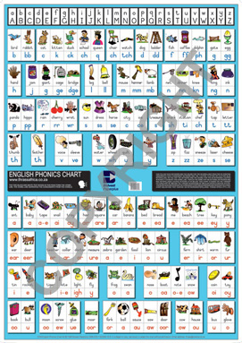 Thrass - THRASSAfrica: Teaching Handwriting, Reading & Spelling Skills