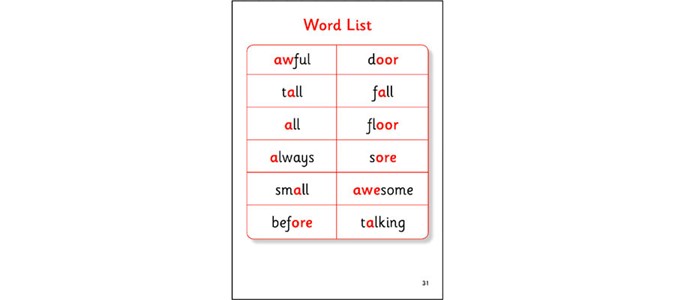 Thrass - THRASSAfrica: Teaching Handwriting, Reading & Spelling Skills